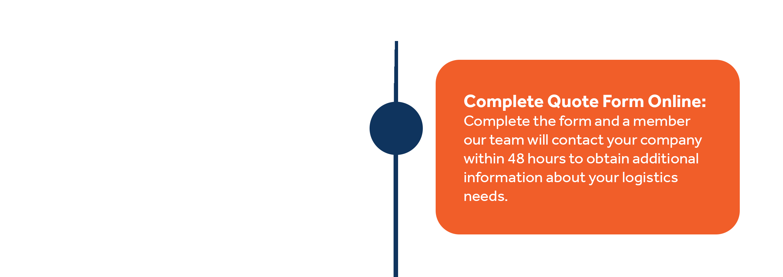 Our Onboarding Process - Pick And Pack Warehouse & Logistics Services